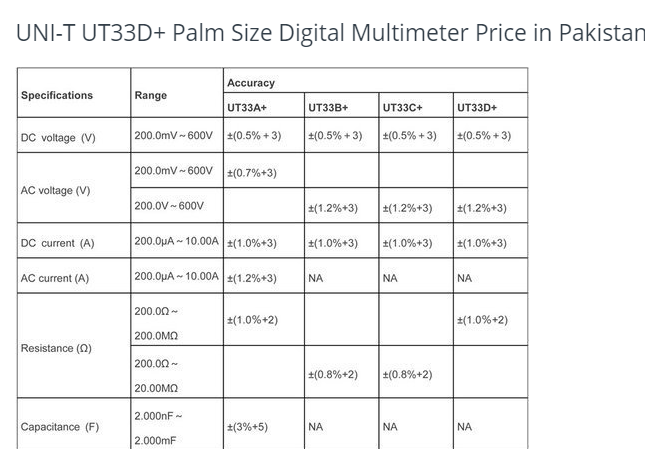 ut33D+ Multimeter - Collegeroad-Online